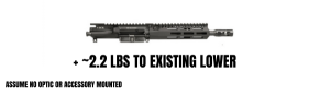 6 Best 300 Blackout Upper For AR-15 - Tactical Shooting