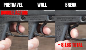 HK USP 45 Tactical VS FNX 45 Tactical - Full Comparison - Tactical Shooting