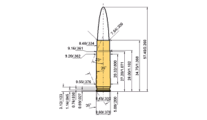300 Blackout Ammunition - Simplified Breakdown - Tactical Shooting